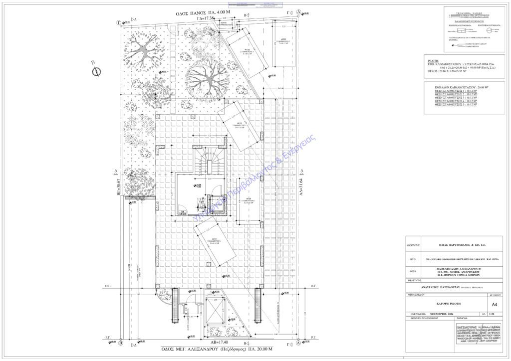 ΕΡΓΑ ΥΠΟ ΚΑΤΑΣΚΕΥΗ Ηλίας Βαρυτιμιάδης & Συνεργάτες